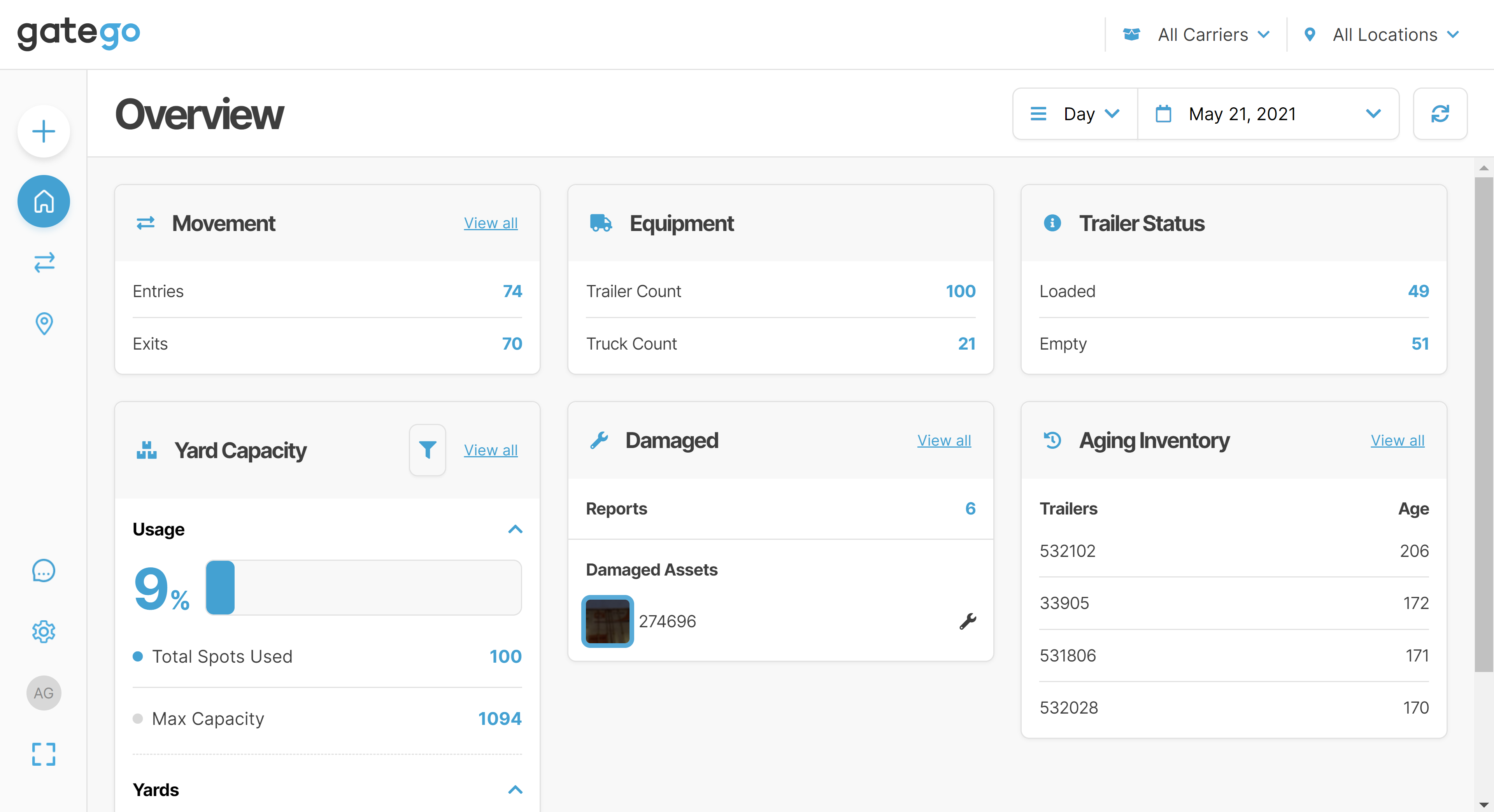 Gatego Pricing, Alternatives & More 2025 | Capterra