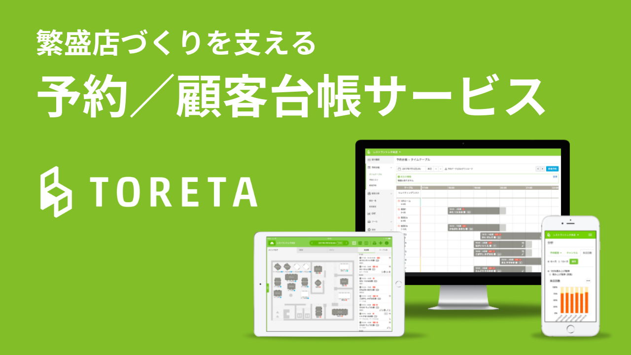 Toreta Pricing, Alternatives & More 2025 | Capterra