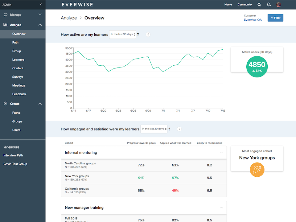Torch: precios, funciones y opiniones | GetApp España 2025