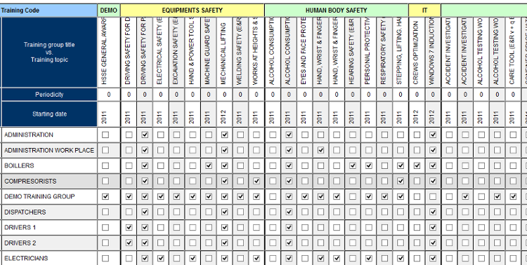 CourseWebs Erfahrungen, Kosten & Bewertungen | GetApp Deutschland 2025