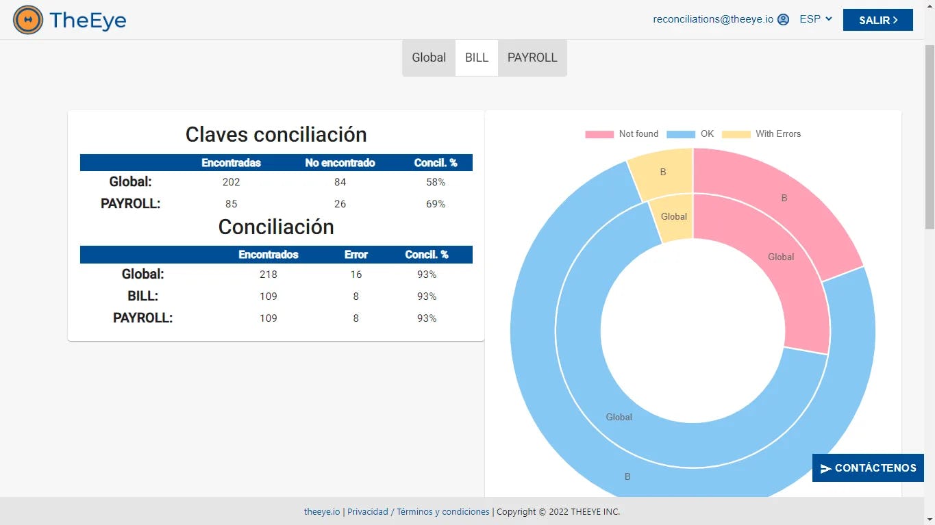 TheEye | Reviews, Pricing & Demos - SoftwareAdvice GB