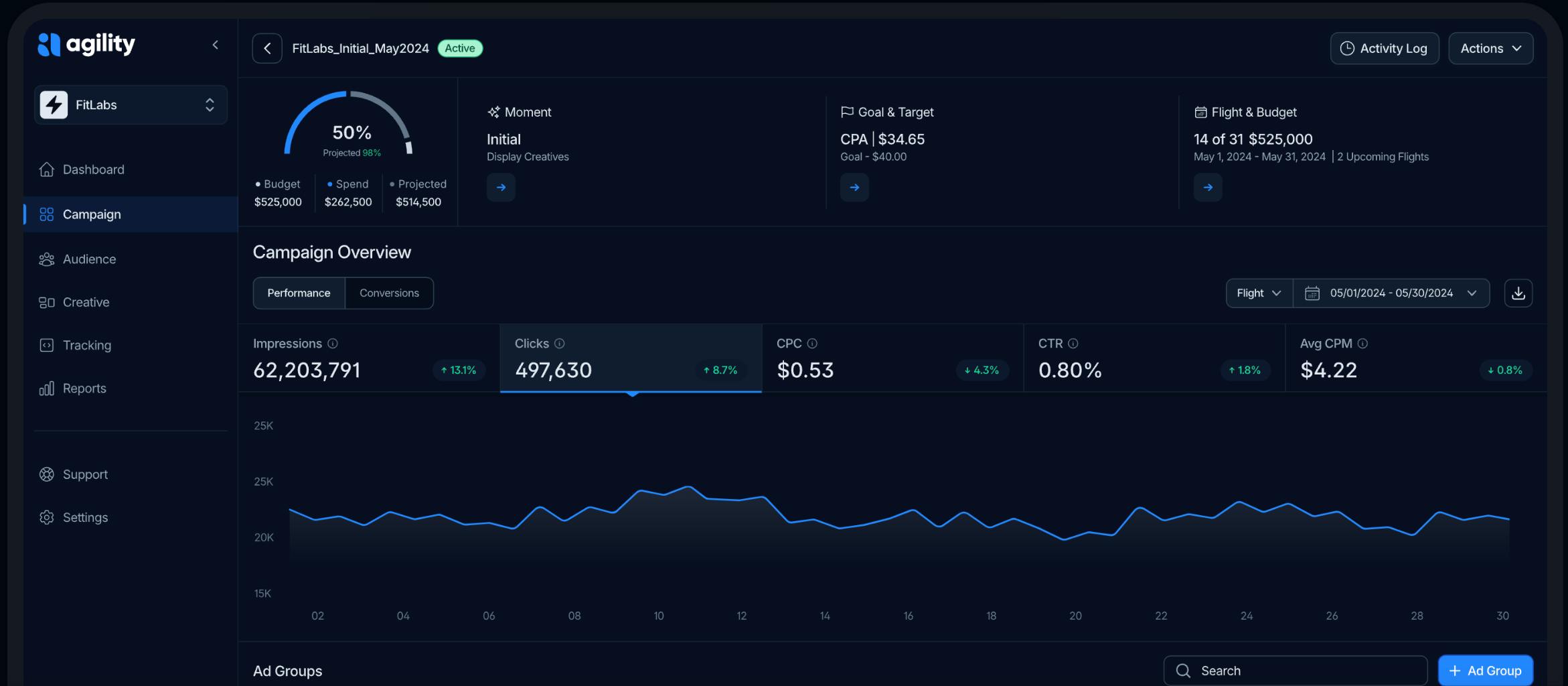 Agility Pricing, Alternatives & More 2024 | Capterra