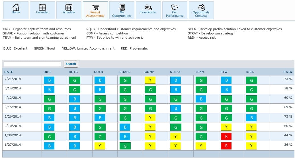 R3 WinCenter | Reviews, Pricing & Demos - SoftwareAdvice IE