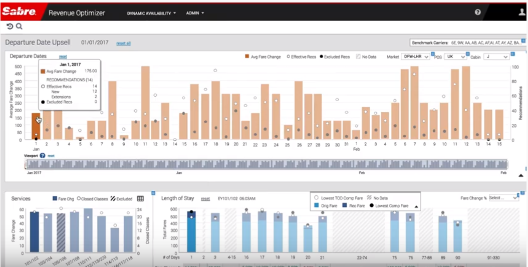 SabreSonic Res Pricing, Features, Reviews & Alternatives | GetApp