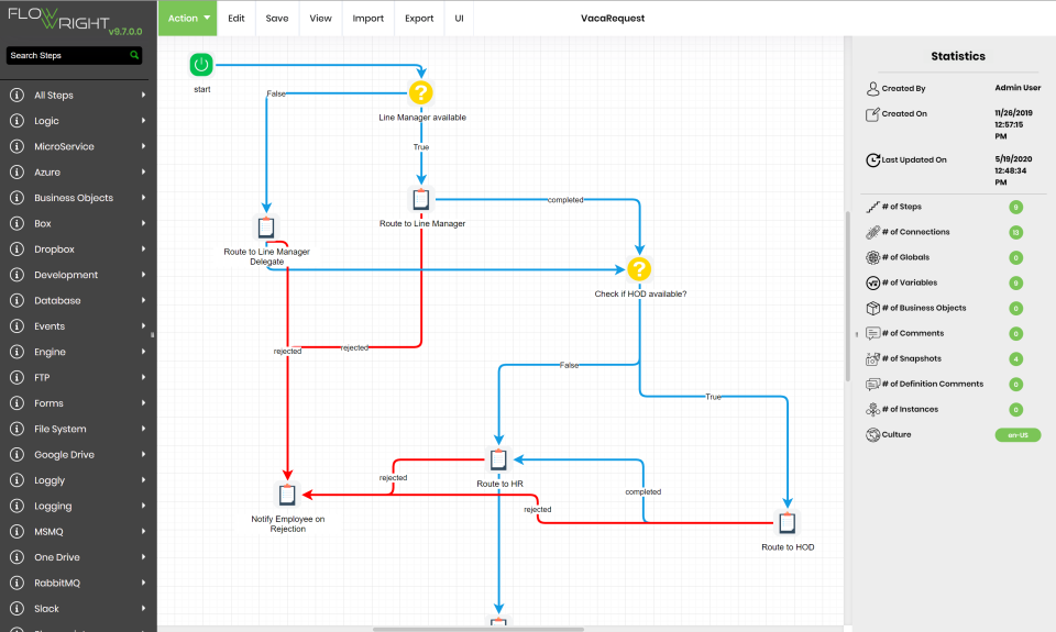 FlowWright Erfahrungen, Kosten & Bewertungen | GetApp Deutschland 2025