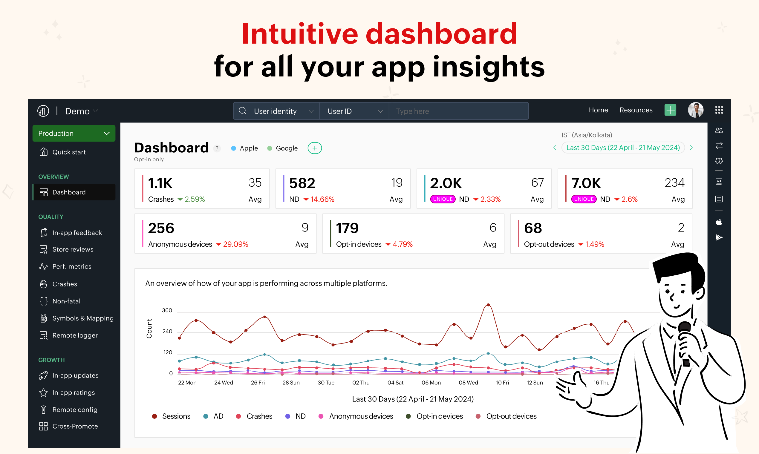 Zoho Apptics Software Reviews, Demo & Pricing - 2024