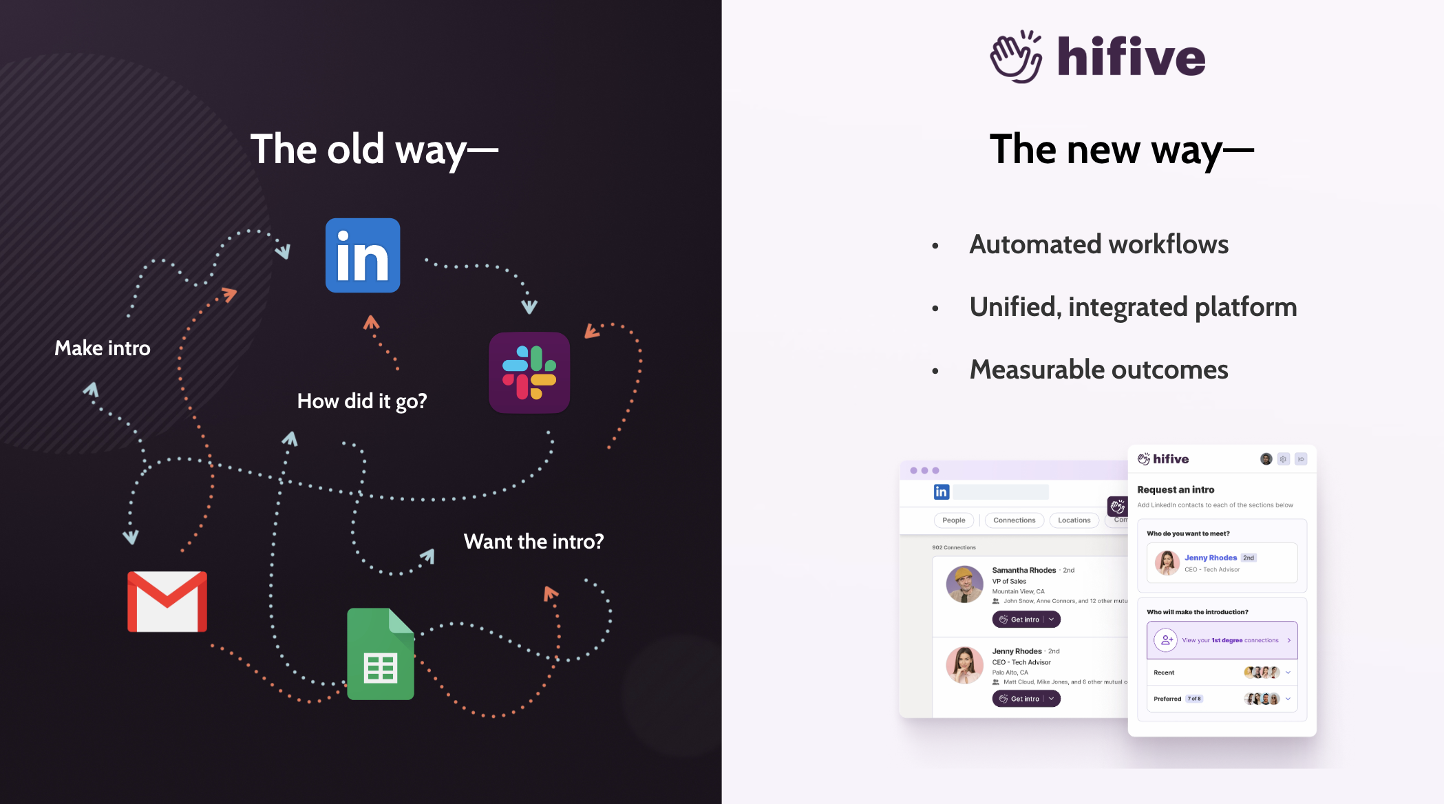 Hifive Reviews, Cost & Features | GetApp Australia 2025