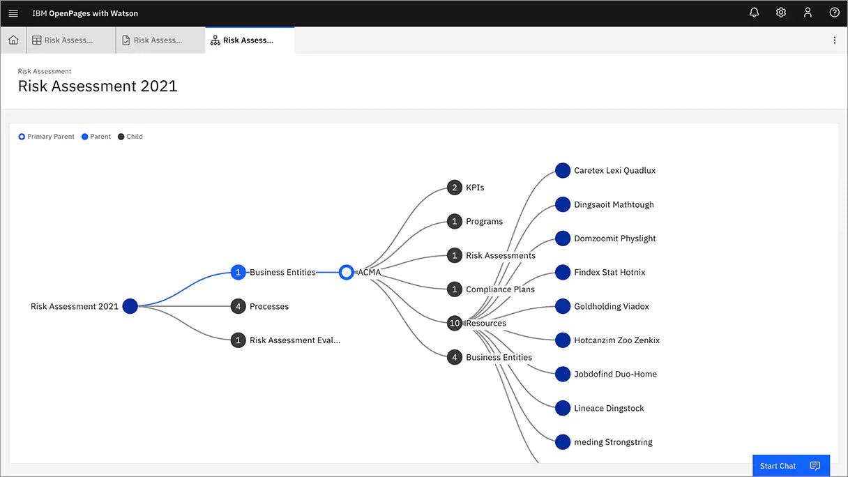 IBM OpenPages with Watson Software - 2025 Reviews, Pricing & Demo