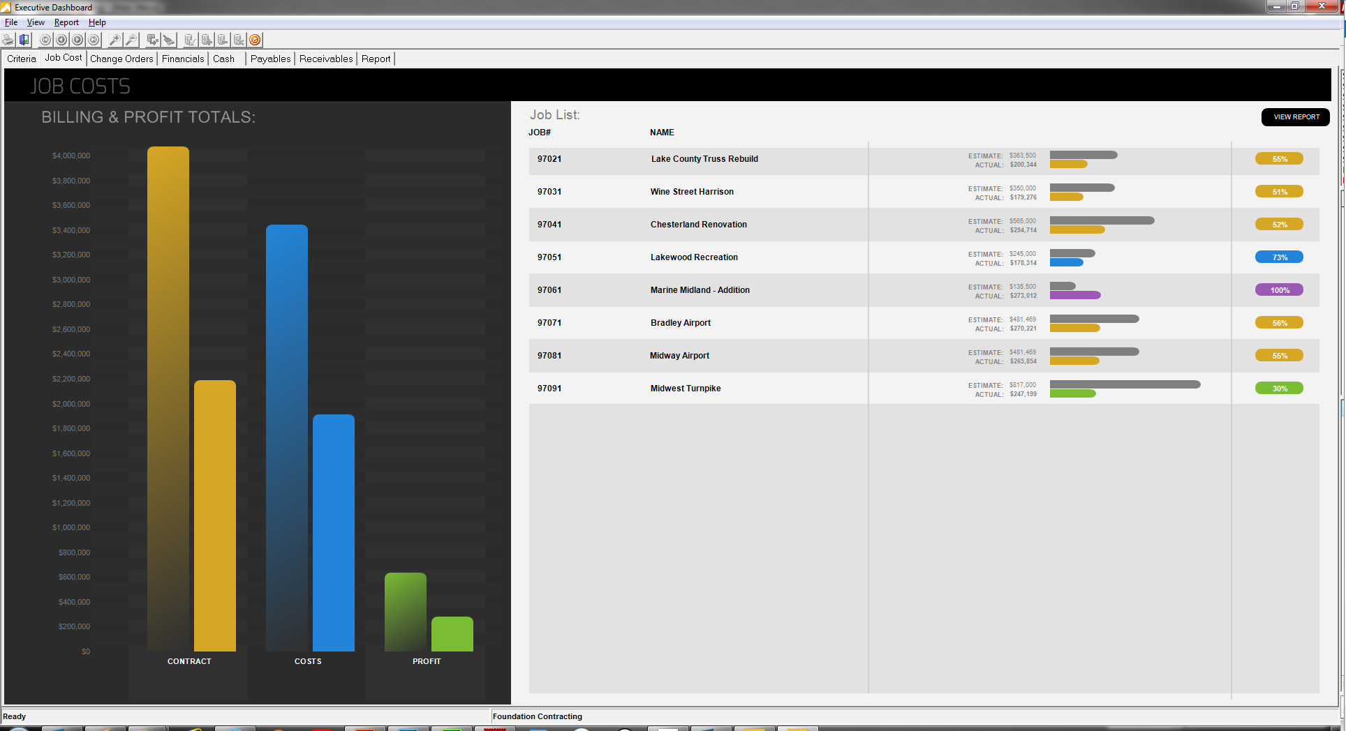 FOUNDATION Pricing, Alternatives & More 2025 | Capterra
