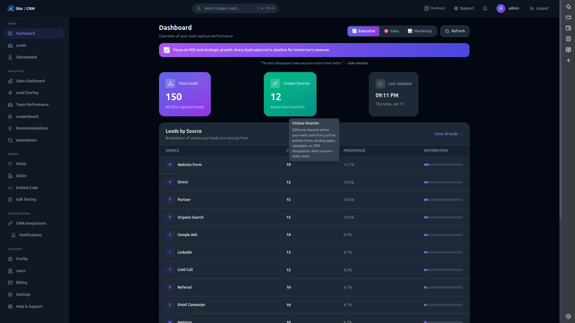 Site2CRM | Reviews, Pricing & Demos - SoftwareAdvice GB