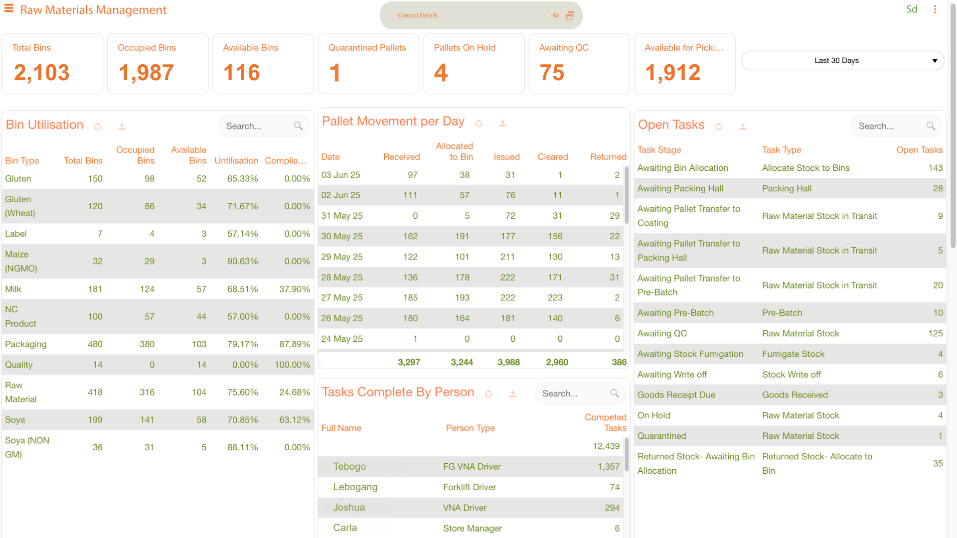 ICS Flow Software - 2025 Reviews, Pricing & Demo