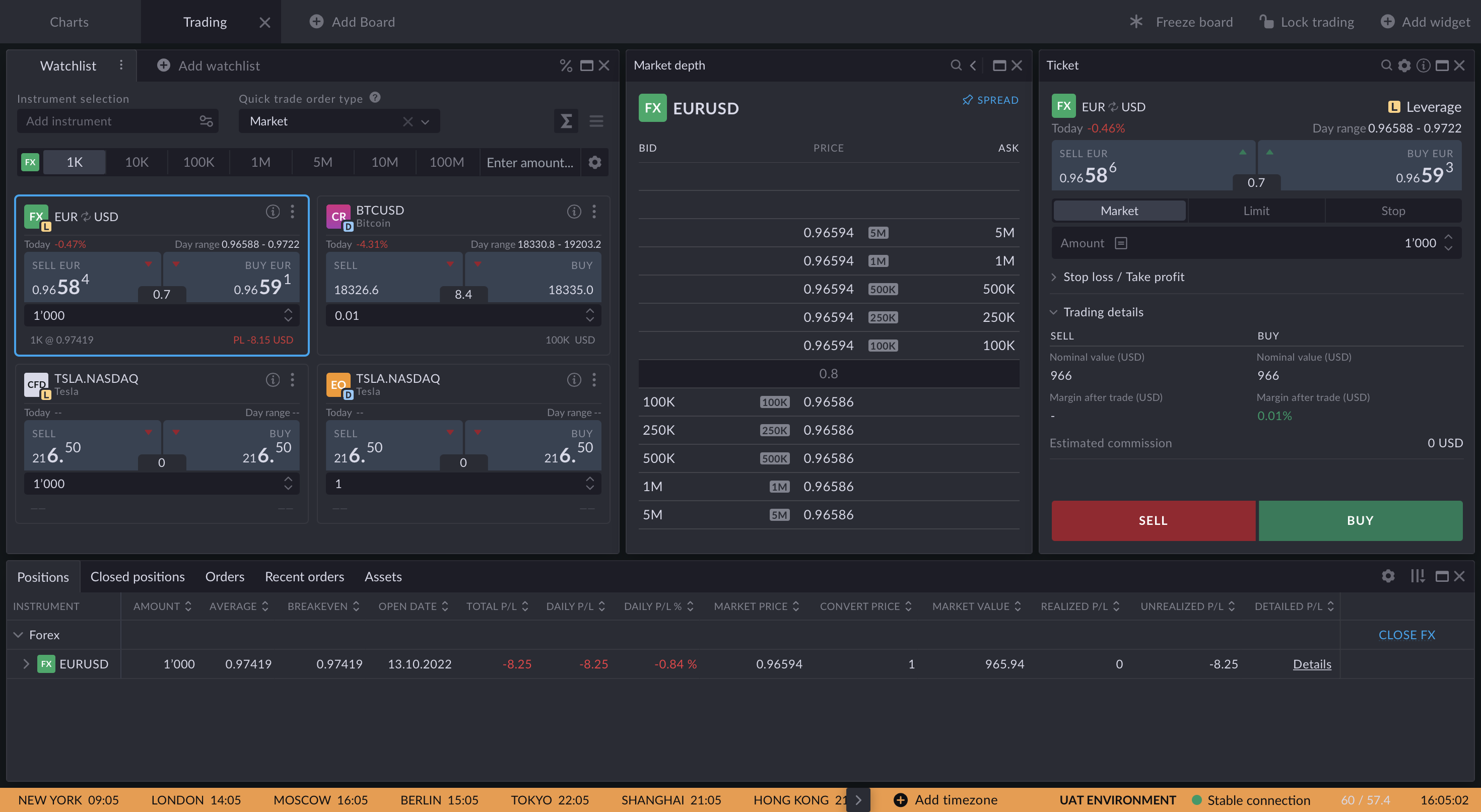 Unity Pricing, Alternatives & More 2025 | Capterra
