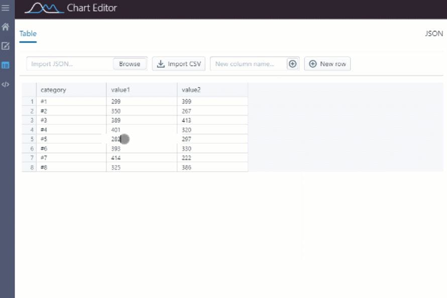 amCharts Software - 2025 Reviews, Pricing & Demo