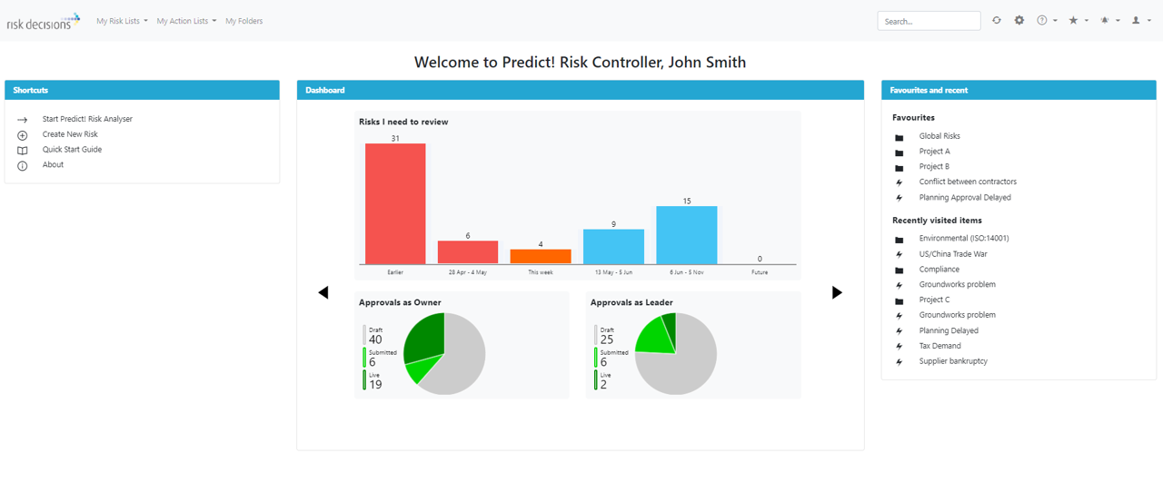 Predict! Pricing, Cost & Reviews - Capterra UK 2026