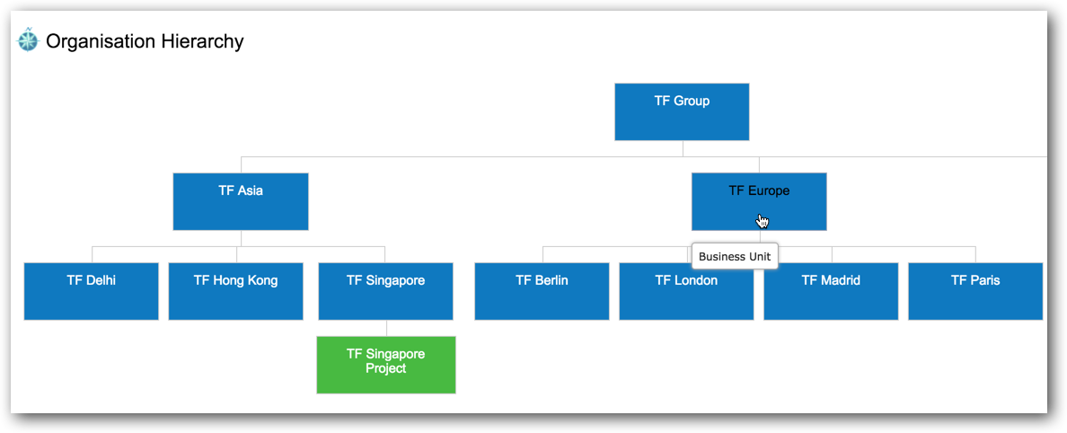 Xactium Reviews, Prices & Ratings | GetApp UK 2025