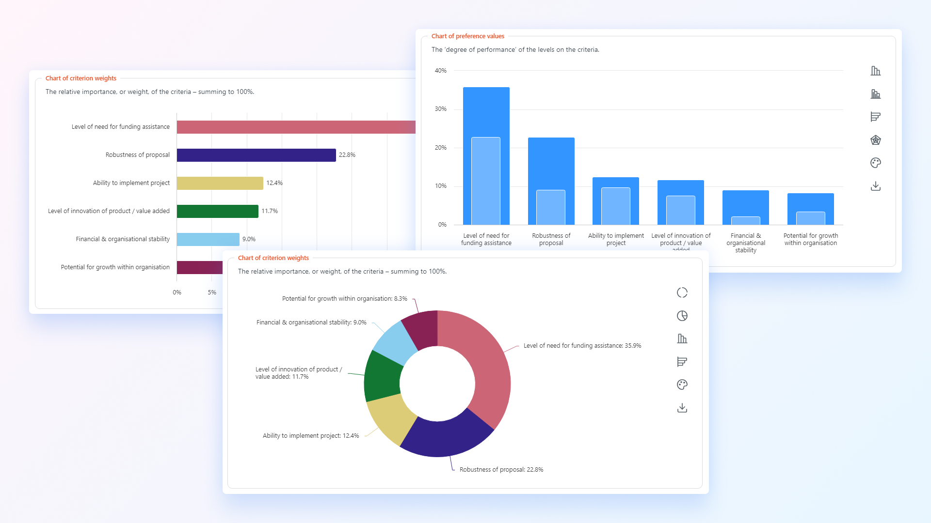 1000minds Price, Reviews & Ratings | GetApp Ireland 2024
