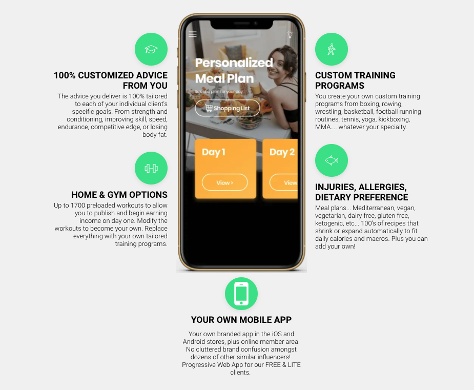 MacroActive - Opiniones, precios y características - Capterra España 2025