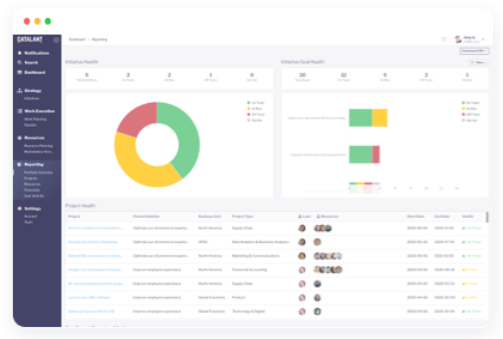 CATALANT Platform Cost & Reviews - Capterra Australia 2025