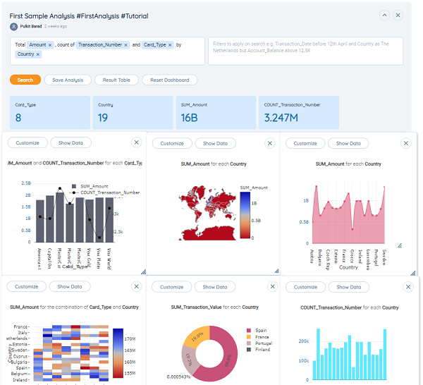 EVA Reviews, Cost & Features | GetApp Australia 2025