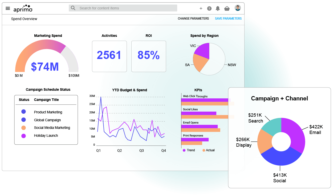 Aprimo Spend Pricing, Cost & Reviews - Capterra Singapore 2025