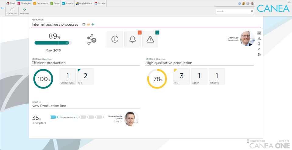 CANEA ONE: precios, funciones y opiniones | GetApp España 2025