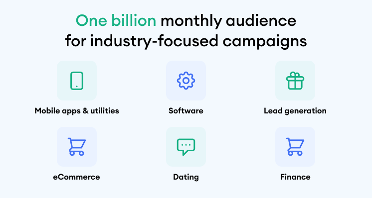 PropellerAds Pricing, Alternatives & More 2025 | Capterra