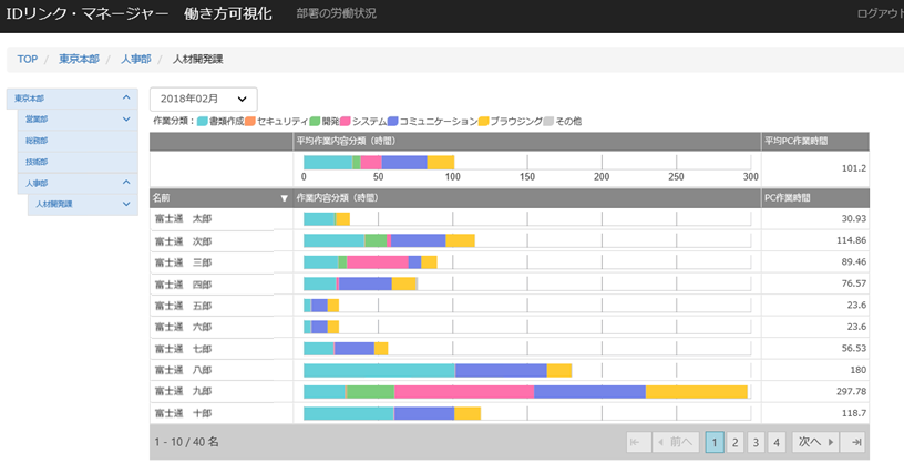 TIME CREATOR | Reviews, Pricing & Demos - SoftwareAdvice GB