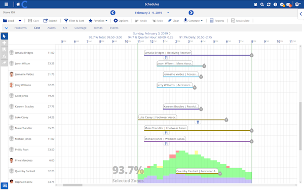 Dayforce HCM Reviews, Demo & Pricing - 2022