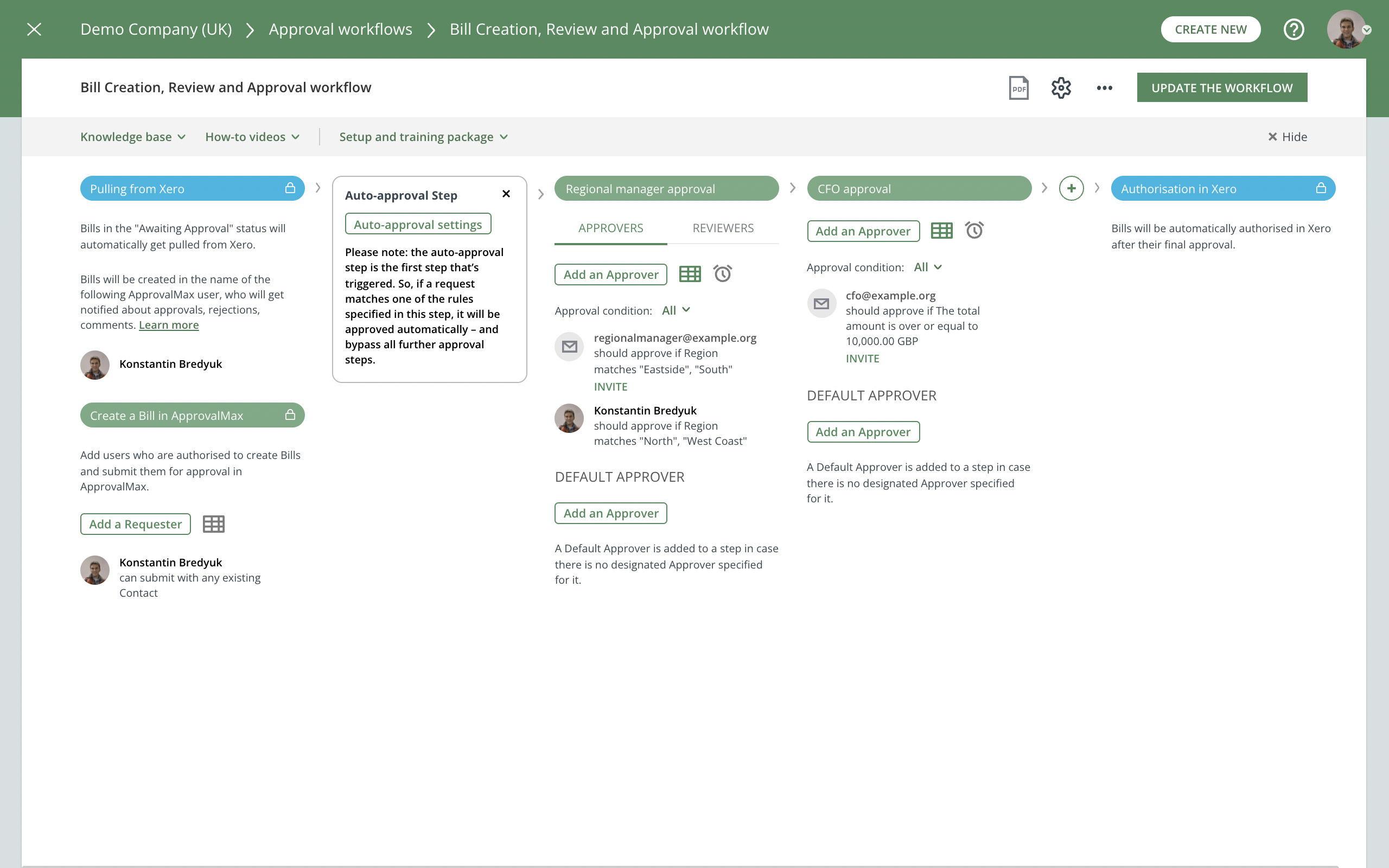 ApprovalMax Software - 2024 Reviews, Pricing & Demo