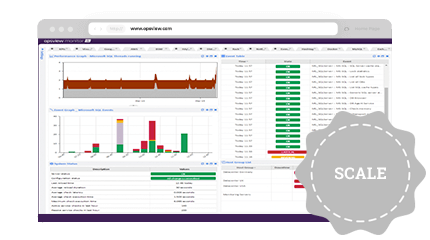Opsview Enterprise Pricing, Alternatives & More 2022 - Capterra