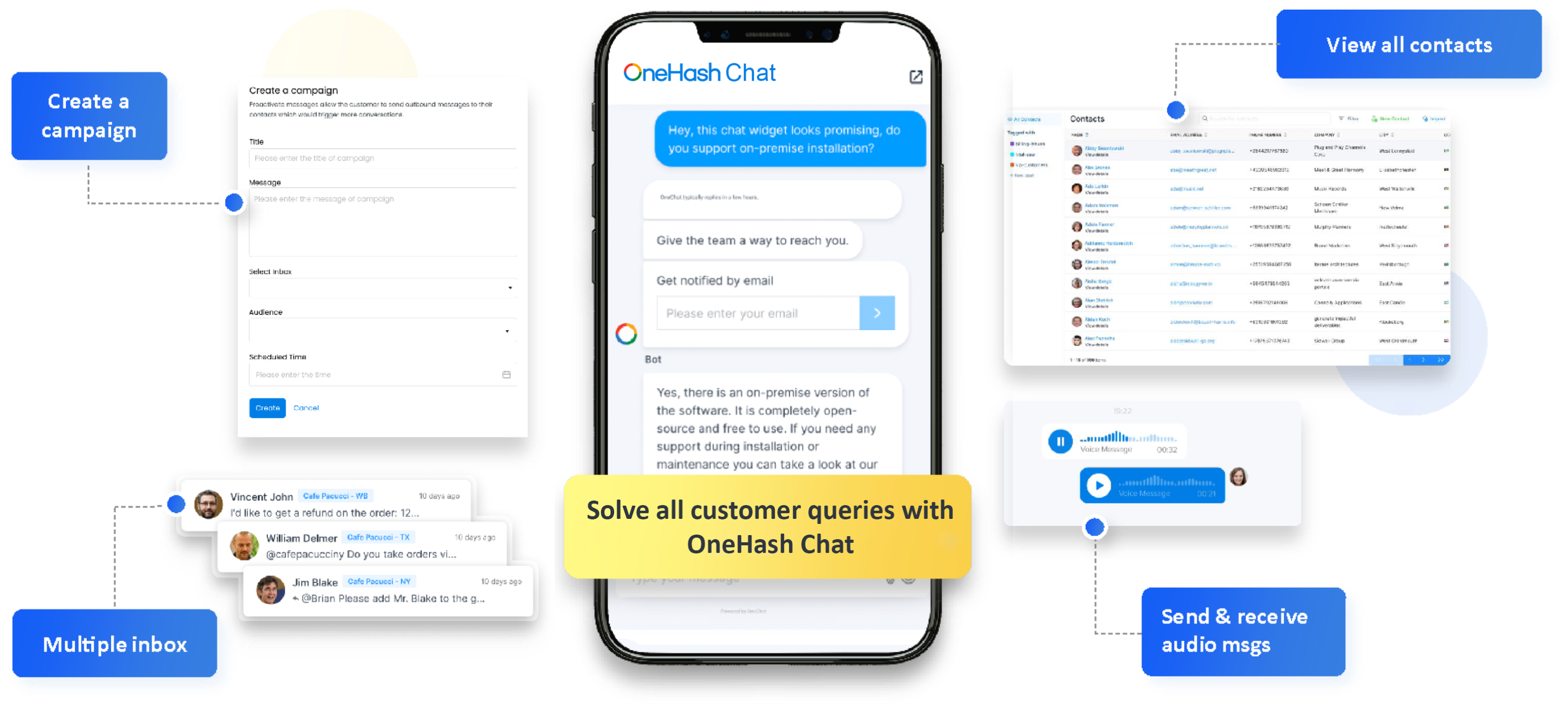 OneHash Chat - Opiniones, precios y características - Capterra España 2024