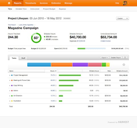 Harvest Reviews, Demo & Pricing - 2021