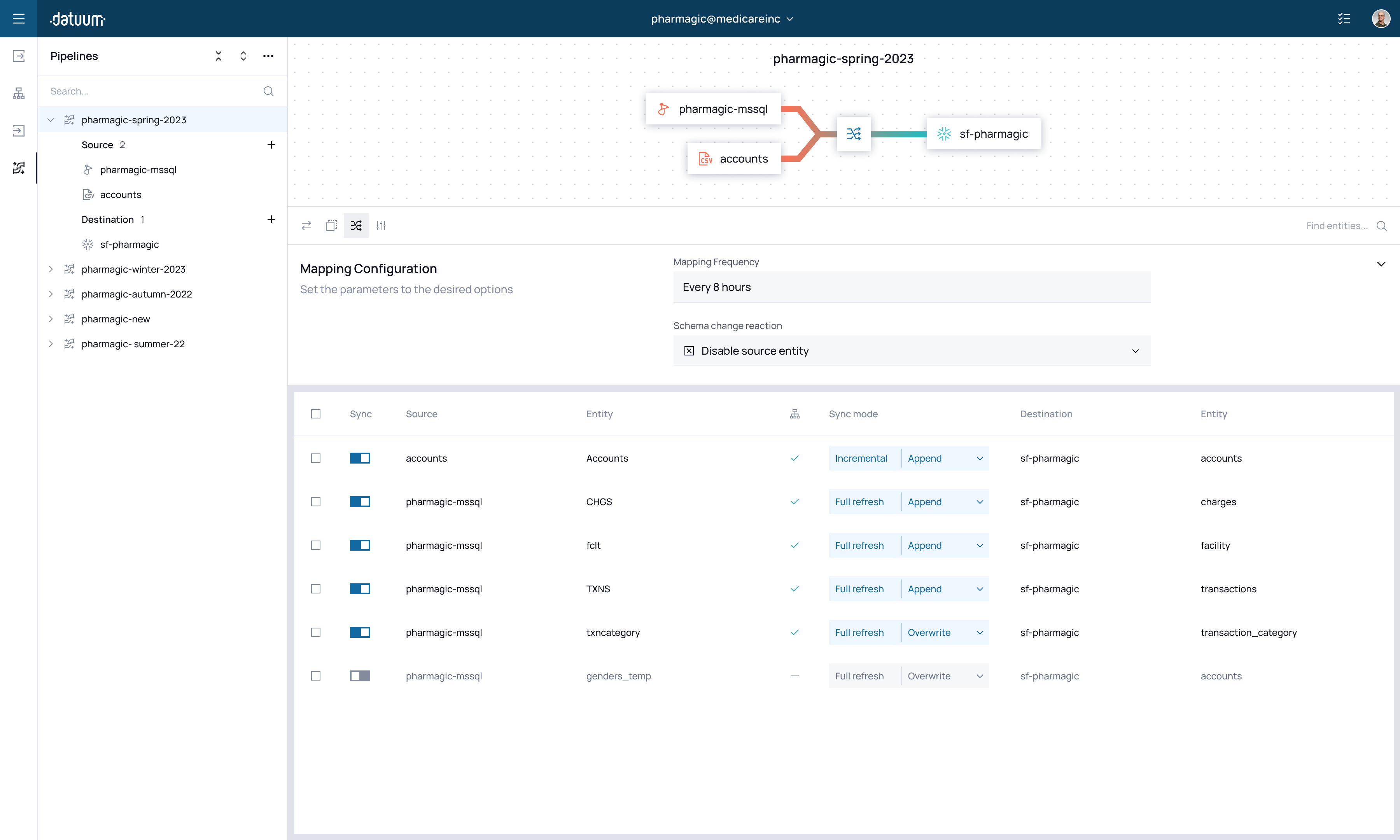 datuum.ai Software - 2024 Reviews, Pricing & Demo