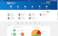 Dayforce HCM Software Reviews Demo Pricing 2024 Dayforce HCM Software Reviews Demo Pricing 2024