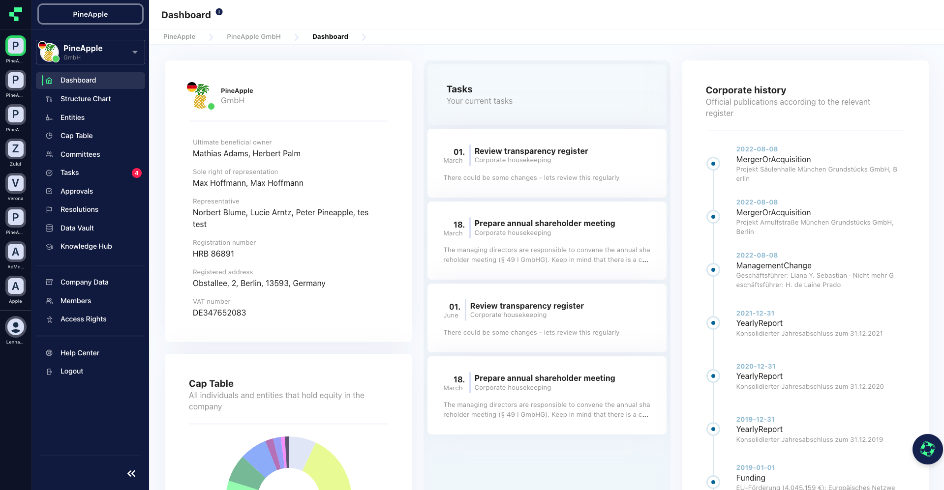 Fides Cost & Reviews - Capterra Australia 2024