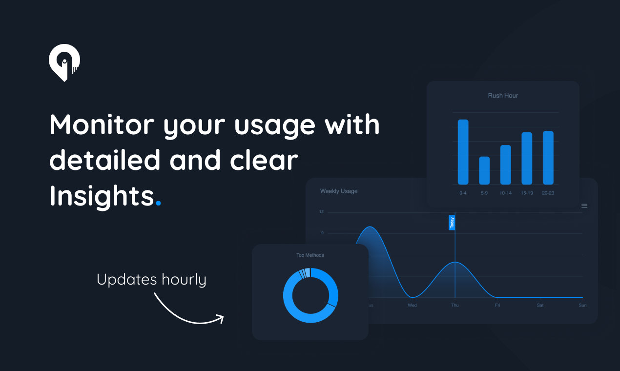 greip Pricing, Alternatives & More 2025 | Capterra