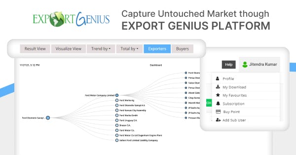 Export Genius Software - 2024 Reviews, Pricing & Demo