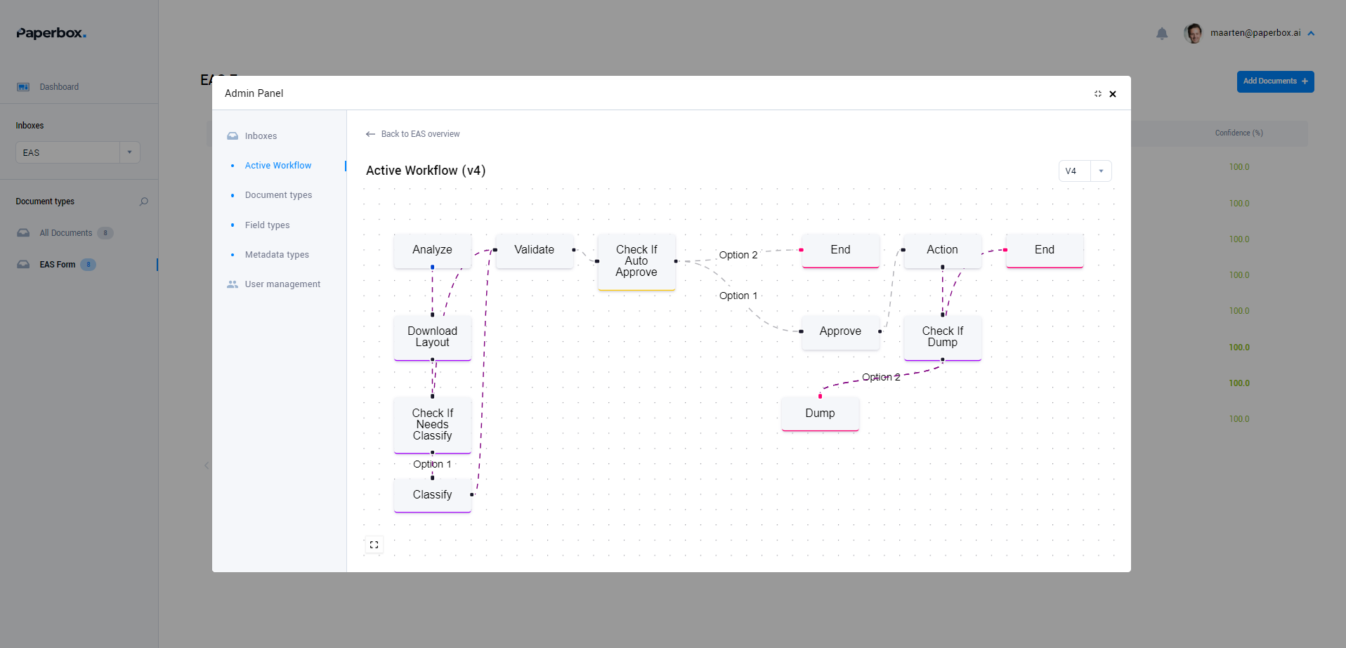 Paperbox Reviews, Demo & Pricing - 2022