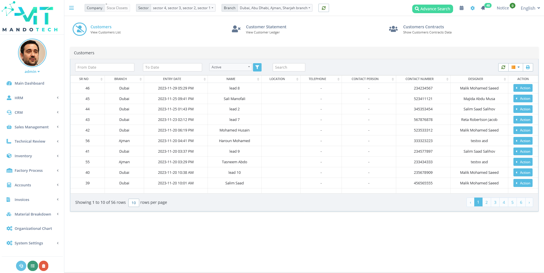SISCA Closets Cost & Reviews - Capterra Australia 2025