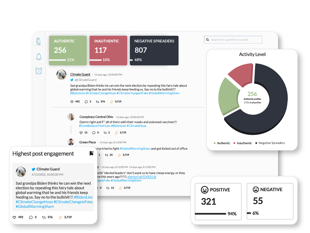 Cyabra Pricing, Alternatives & More 2024 | Capterra