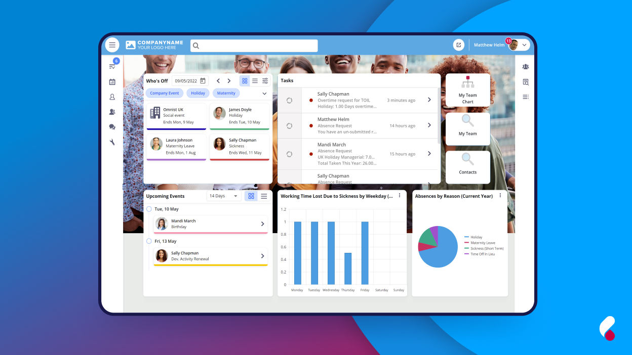 Cezanne HR Pricing, Cost & Reviews - Capterra UK 2025