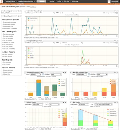 SpiraPlan Reviews, Demo & Pricing - 2021
