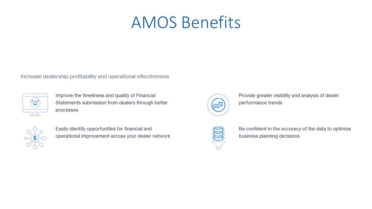 AMOS Business Management Solution Pricing, Alternatives & More 2023 ...