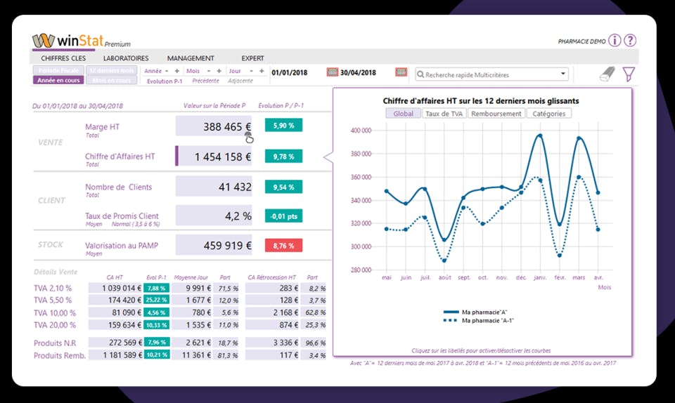 Winpharma Pricing, Alternatives & More 2023 | Capterra
