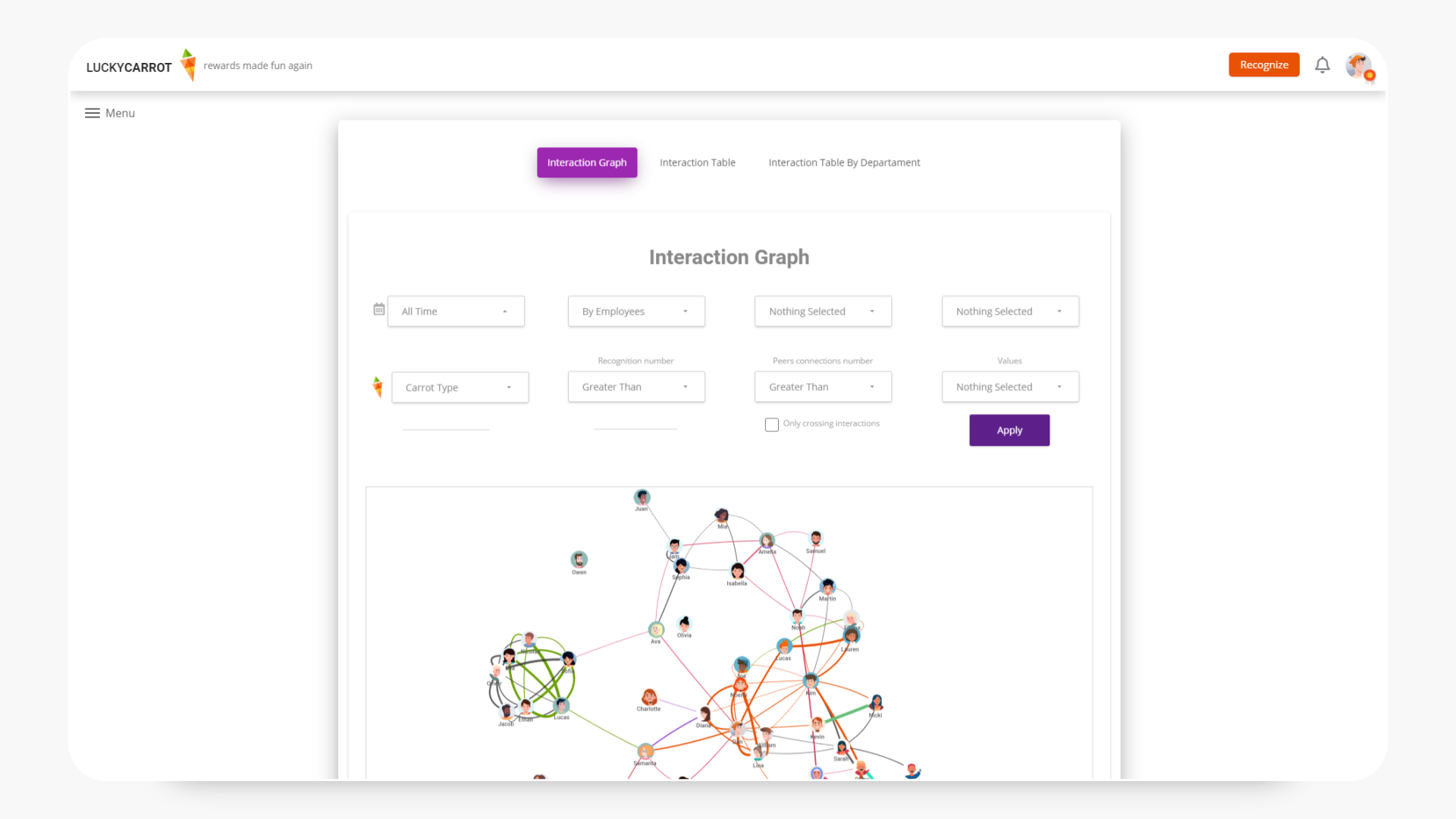 Lucky Carrot Software - 2025 Reviews, Pricing & Demo