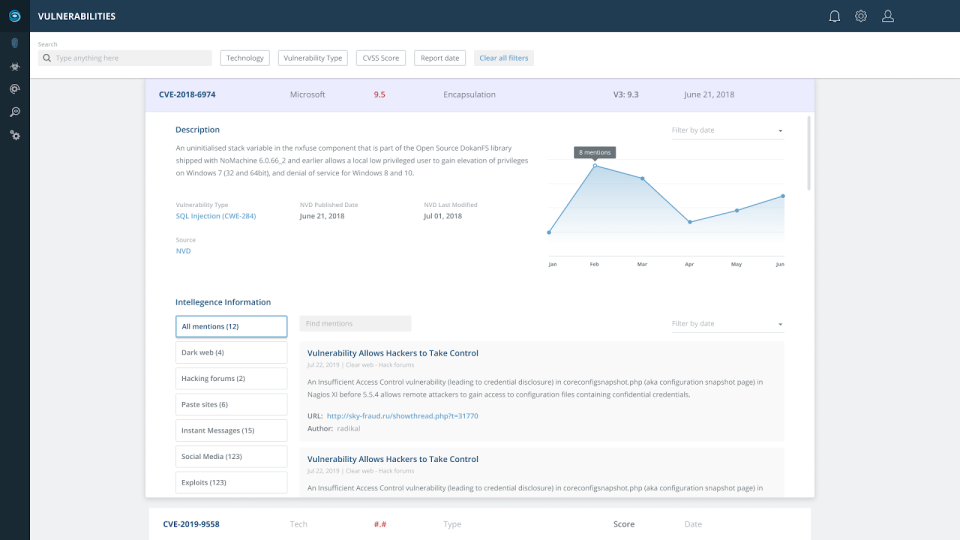 IntSights Pricing, Cost & Reviews - Capterra UK 2025