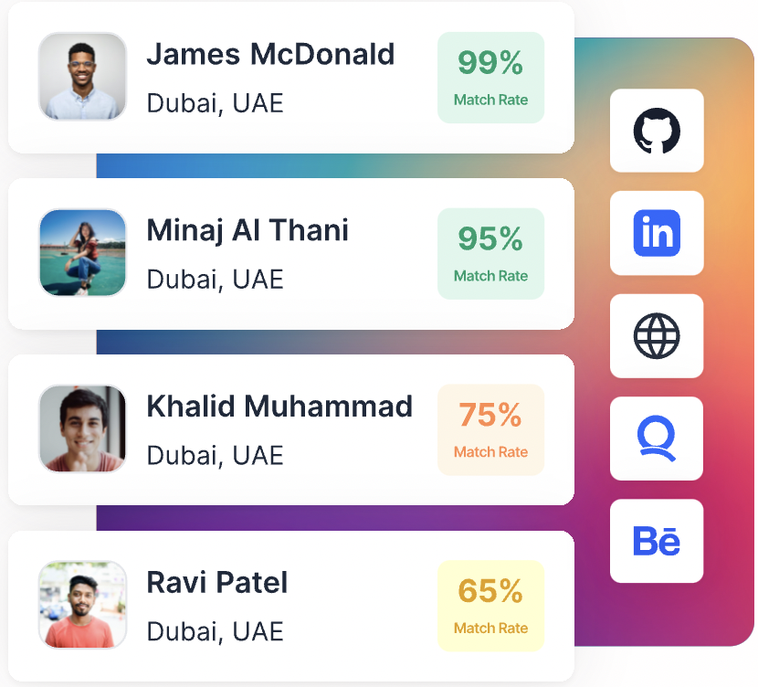 Qureos Pricing, Alternatives & More 2023 | Capterra