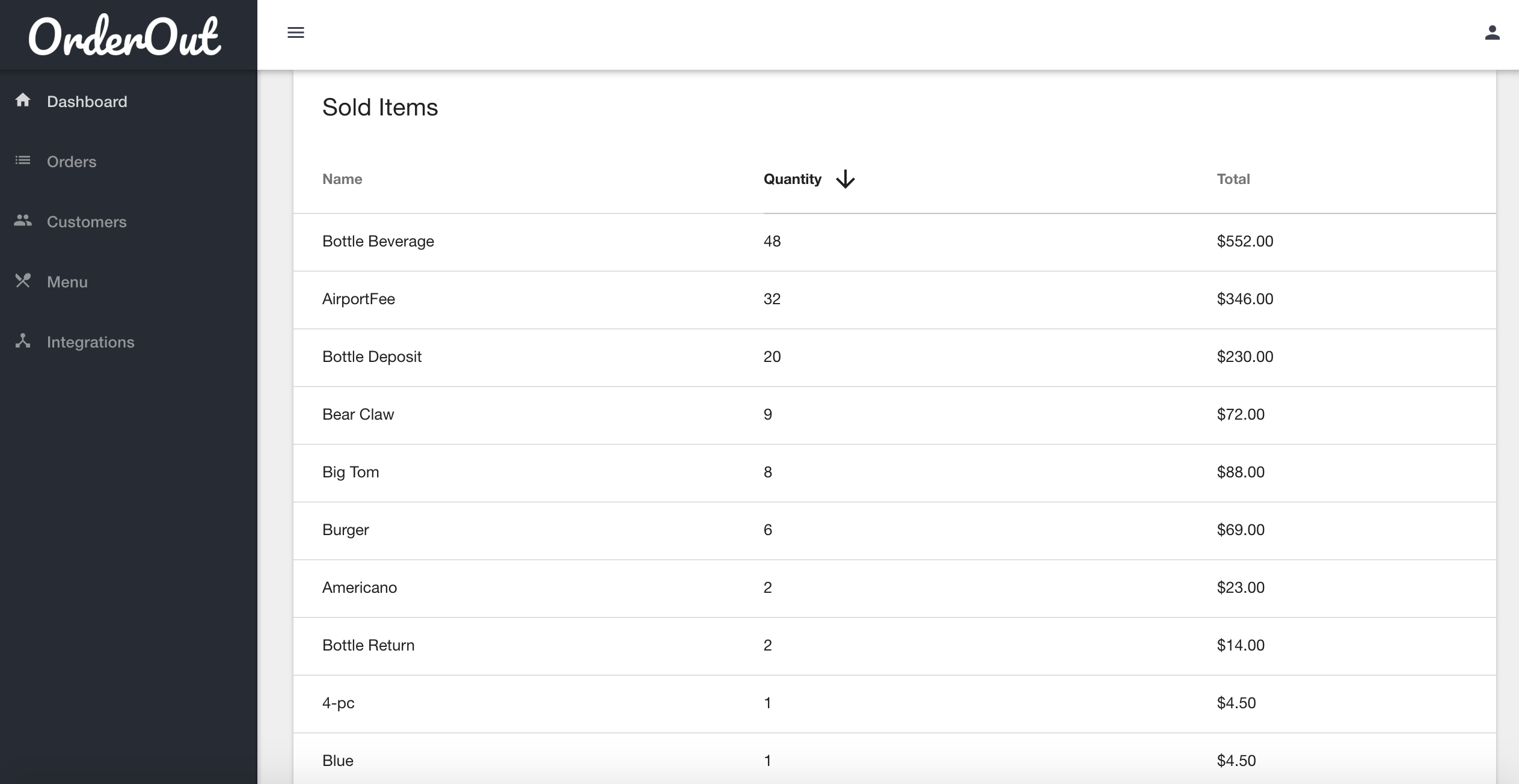 OrderOut Software - 2024 Reviews, Pricing & Demo