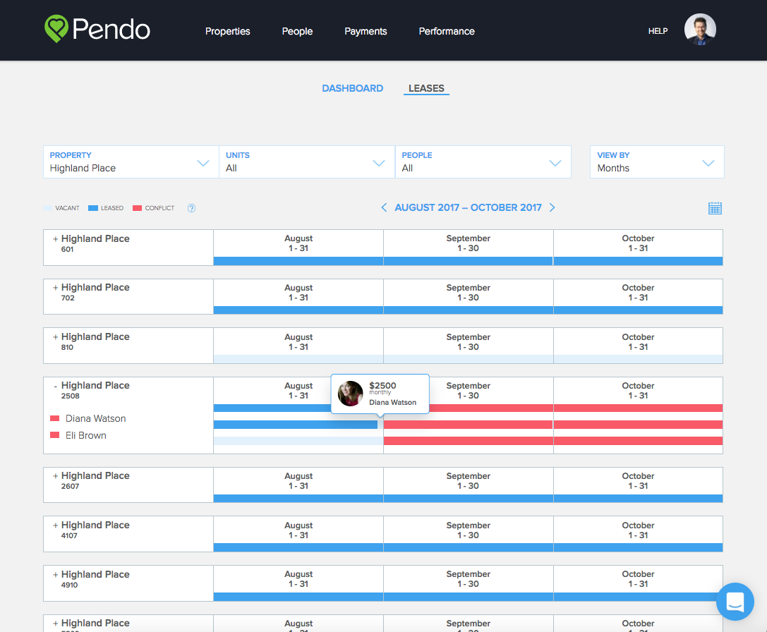 Pendo Software - 2025 Reviews, Pricing & Demo