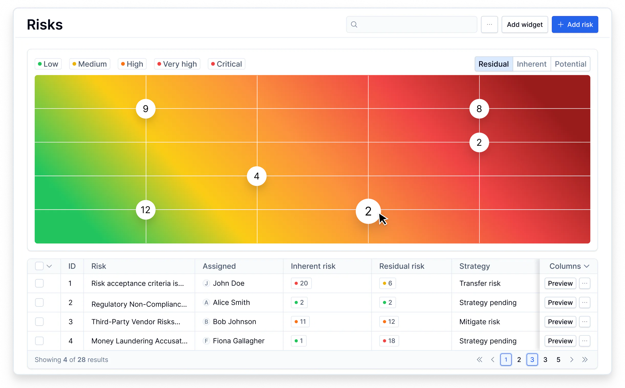 Formalize Reviews, Prices & Ratings | GetApp Canada 2026
